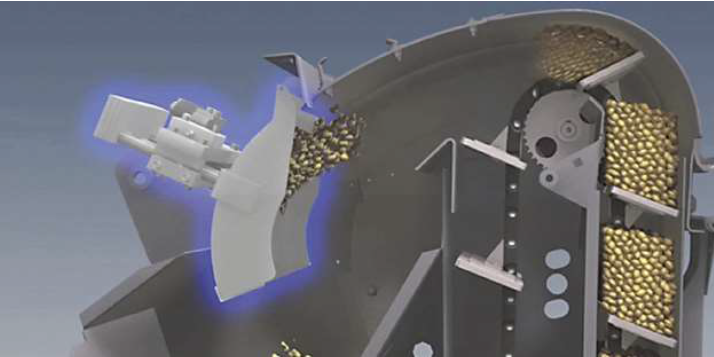 Harvest Solutions - Haley Equipment, Inc. - Carroll, Iowa